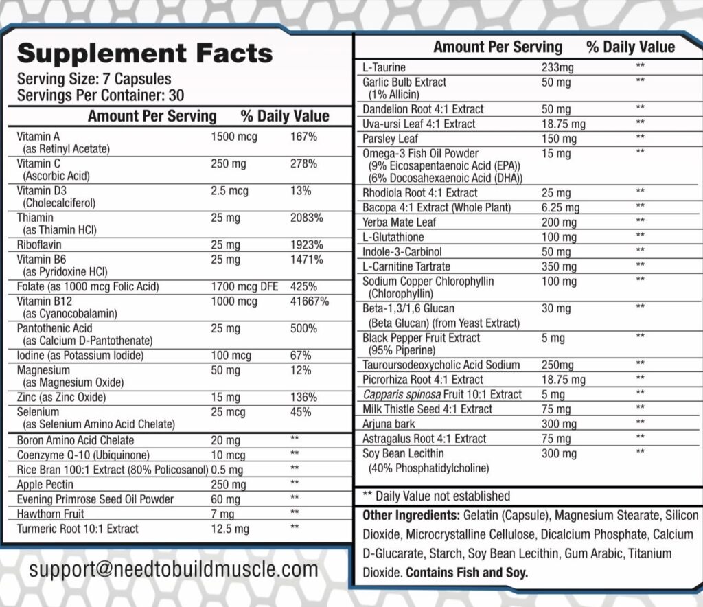 N2GUARD™ - Needtobuildmuscle.com - N2BM USA